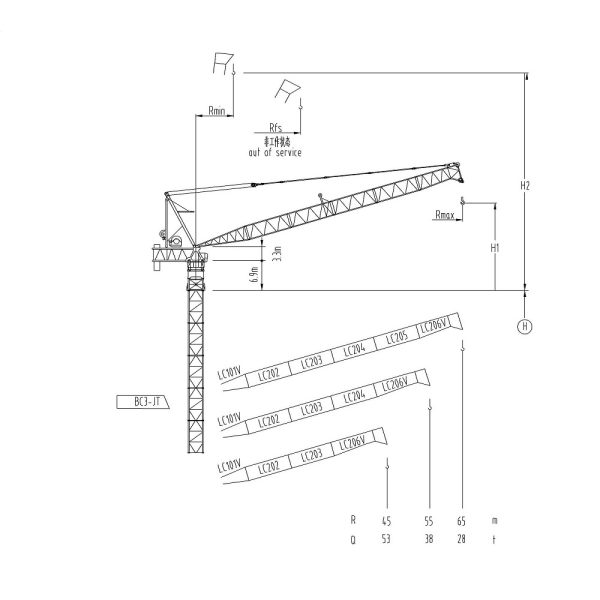 JLD2800 Luffing Jib Tower Crane - Jinli Heavy Industry
